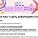 Sel/mental Health Education: Healthy and Unhealthy Thoughts Lesson ...