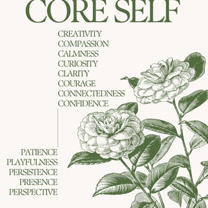 Internal Family Systems (IFS) Self-leadership Poster - Etsy