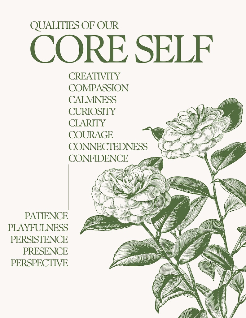 Internal Family Systems (IFS) Self-leadership Poster - Etsy