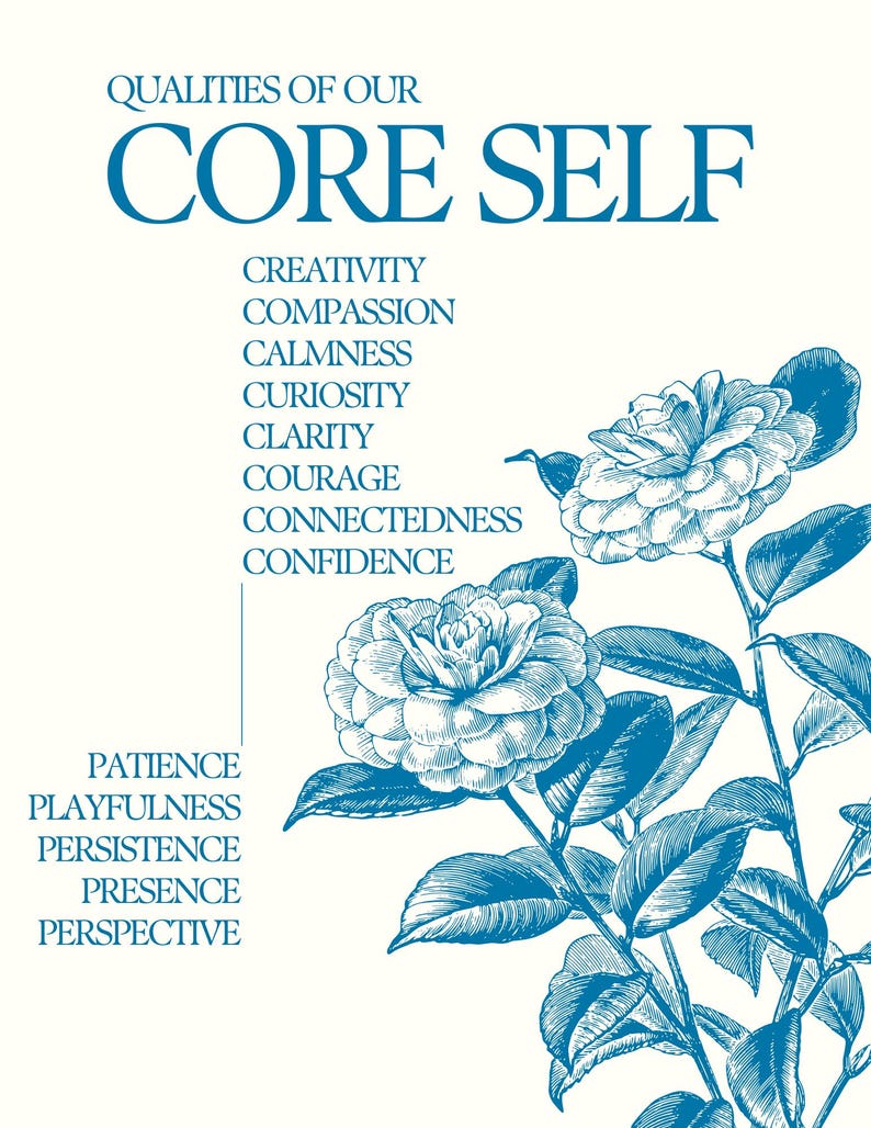 Internal Family Systems (IFS) Self-leadership Poster - Etsy