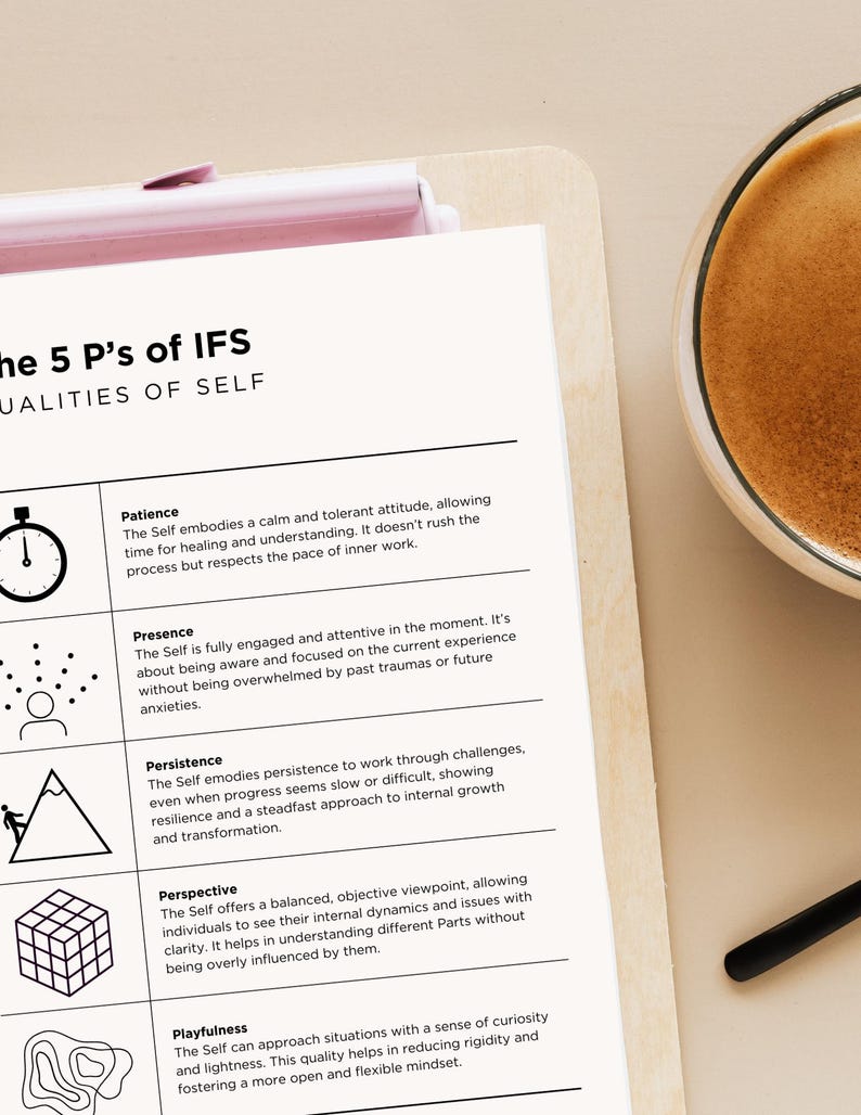 Internal Family Systems Poster: the 5 P's of IFS - Etsy