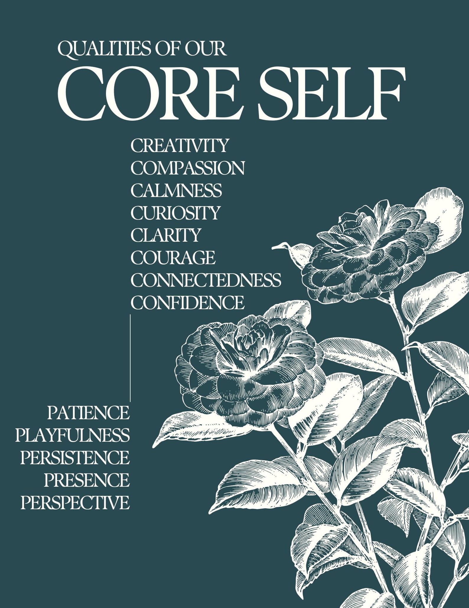 Internal Family Systems (IFS) Self-leadership Poster - Etsy