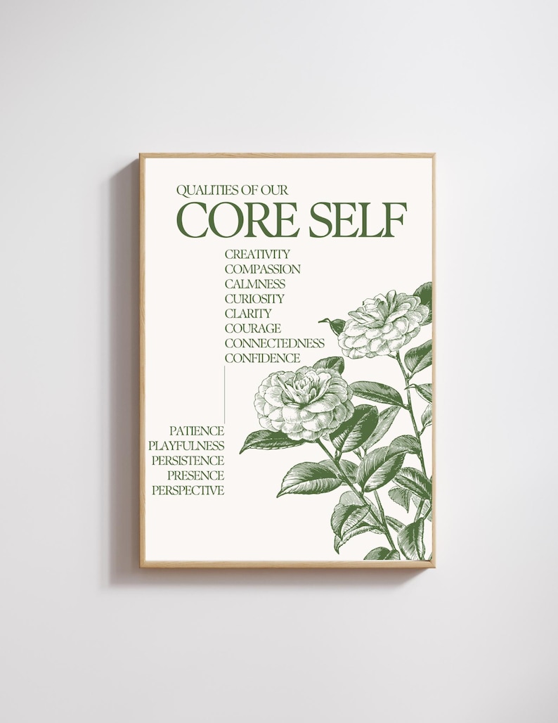 Internal Family Systems (IFS) Self-leadership Poster - Etsy