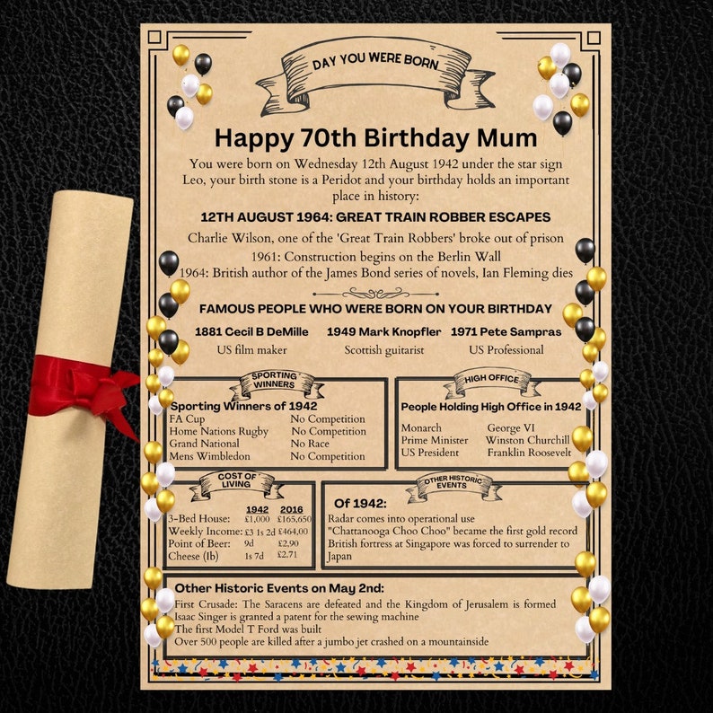 PARCHMENT SCROLL Birthday Gift 16th 18th 21st 30th 40th 50th 60th 70th ...