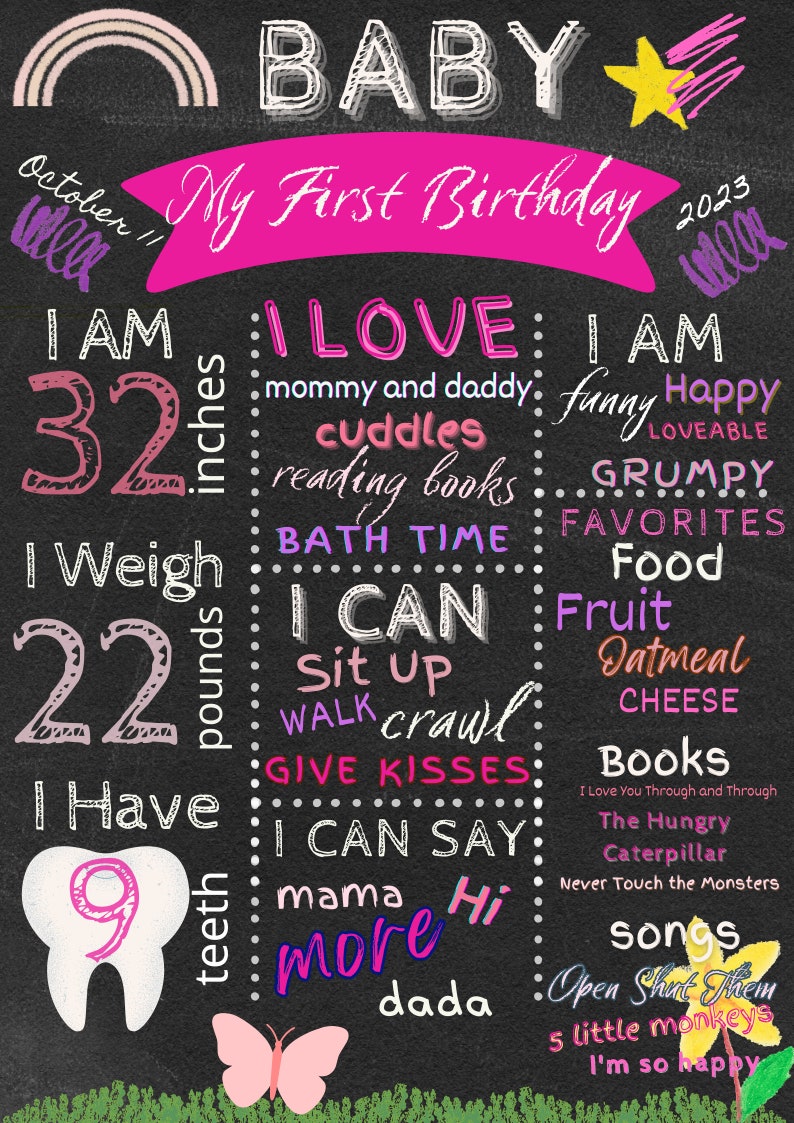First Birthday Milestone Chalkboard Template, Digital Milestone ...
