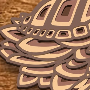 Turtle Multilayer Svg, Laser Cut File,sea Turtle Svg,instant Download ...