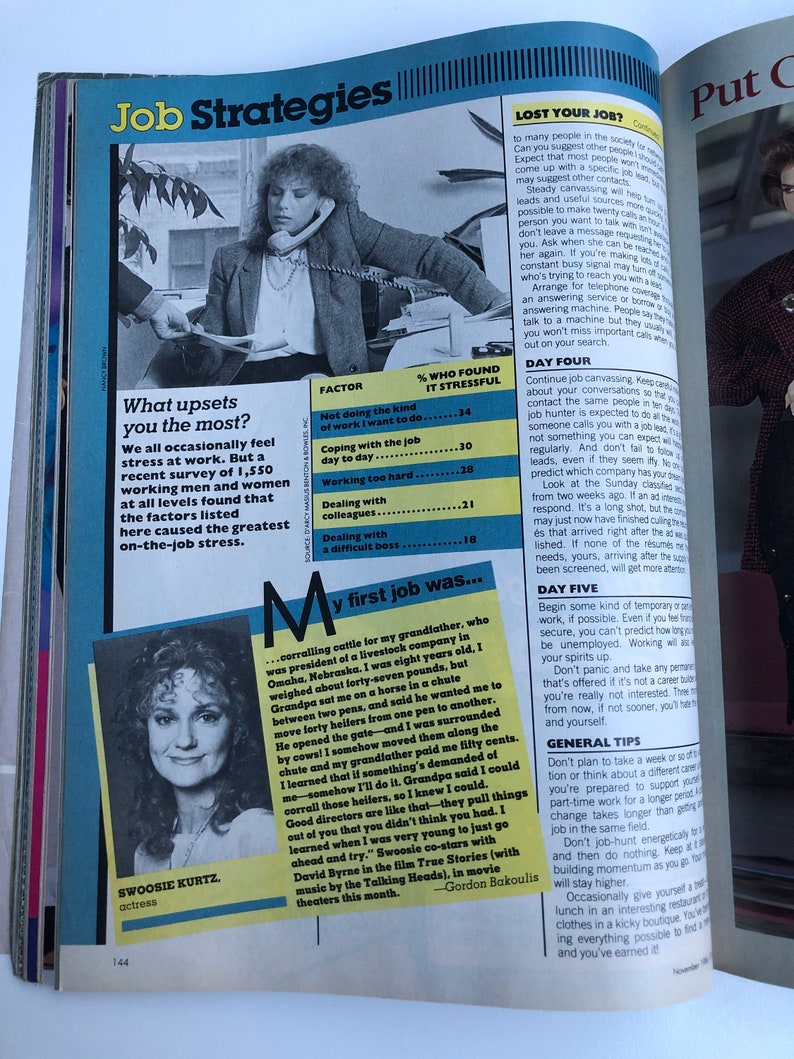 1986 GLAMOUR Magazine I Alexa Singer Cover I Glamour Magazine November ...