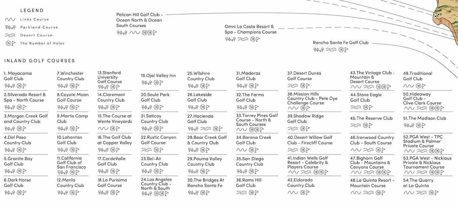 The California Golf Map - Etsy