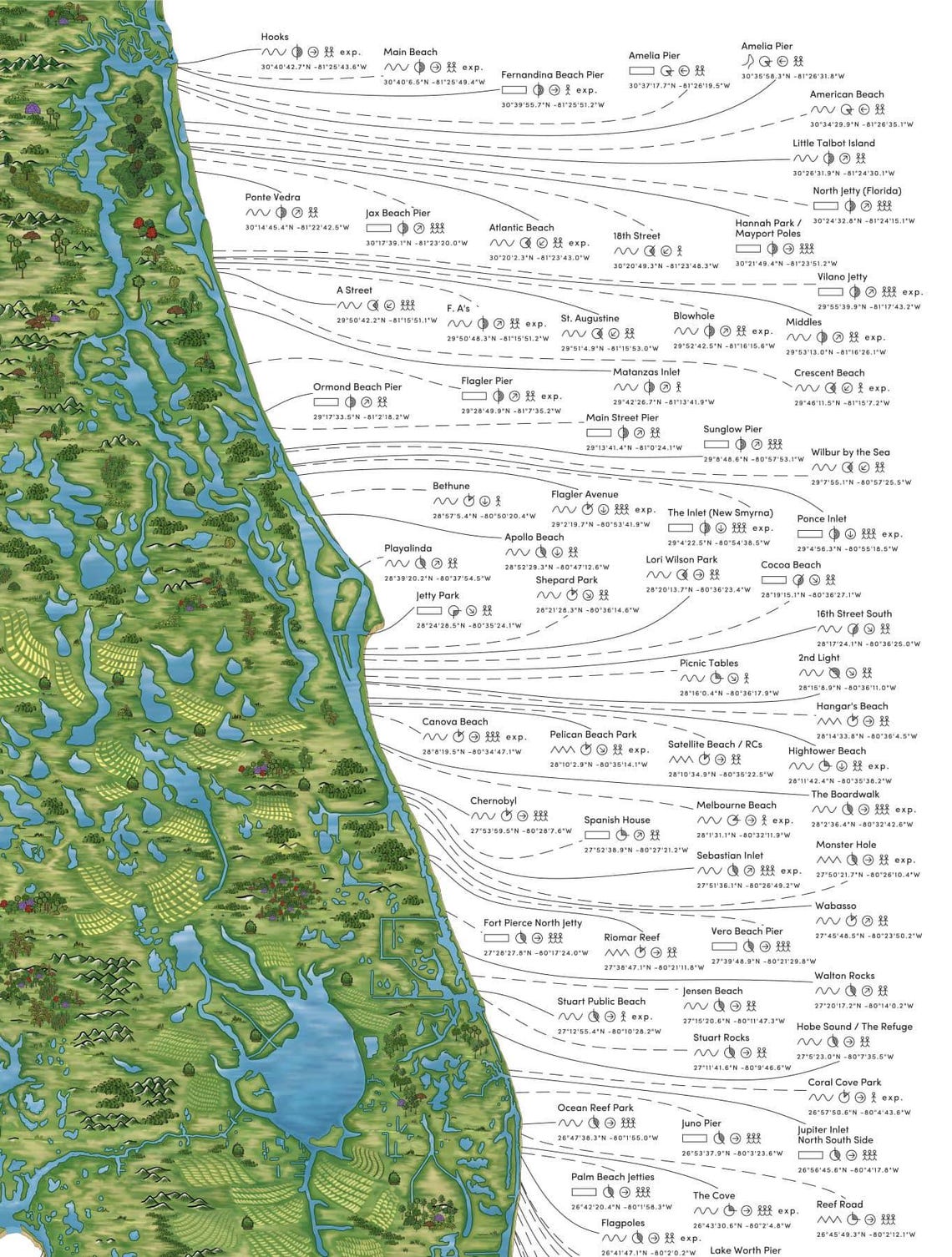 The Florida Surf Map - Etsy