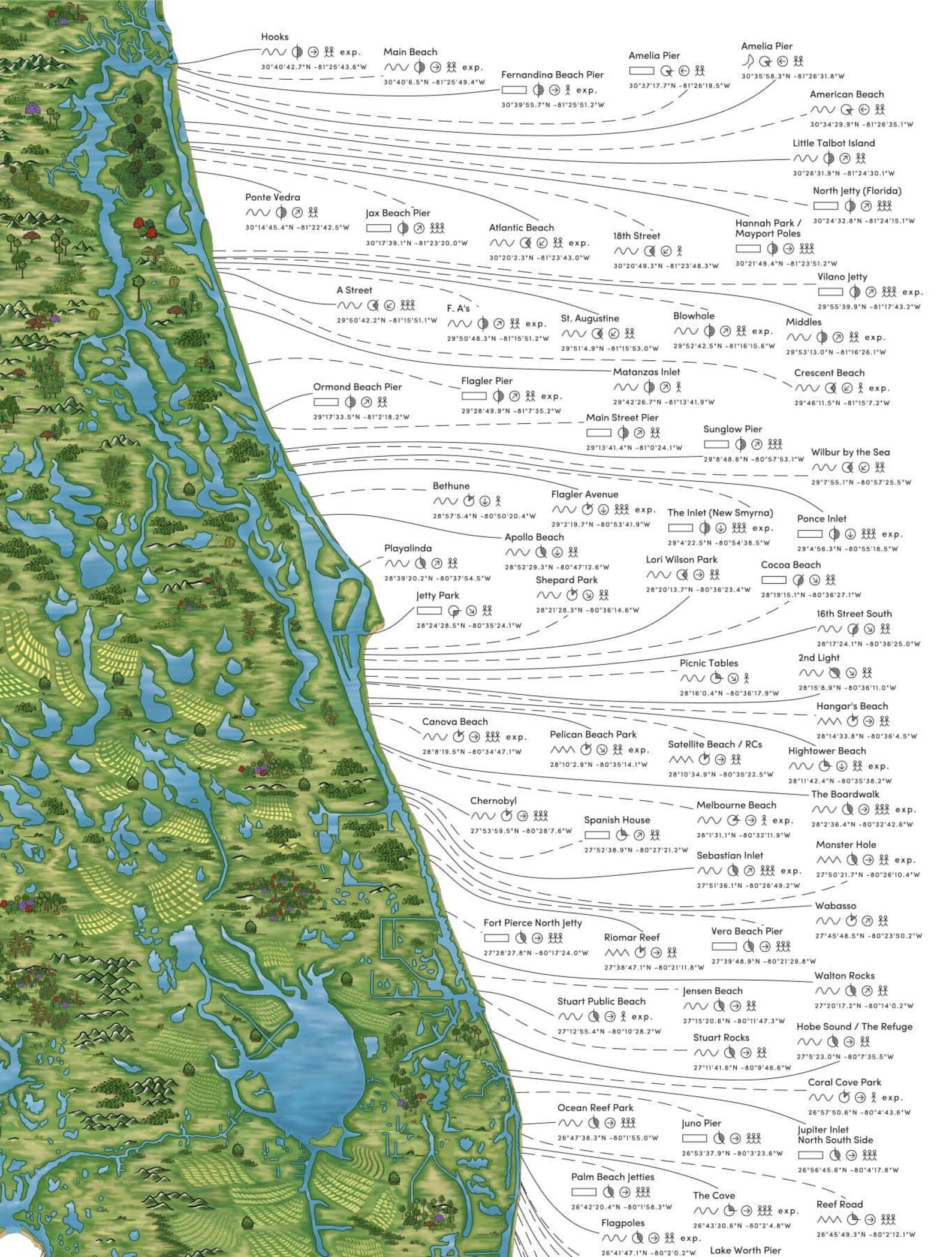 The Florida Surf Map - Etsy