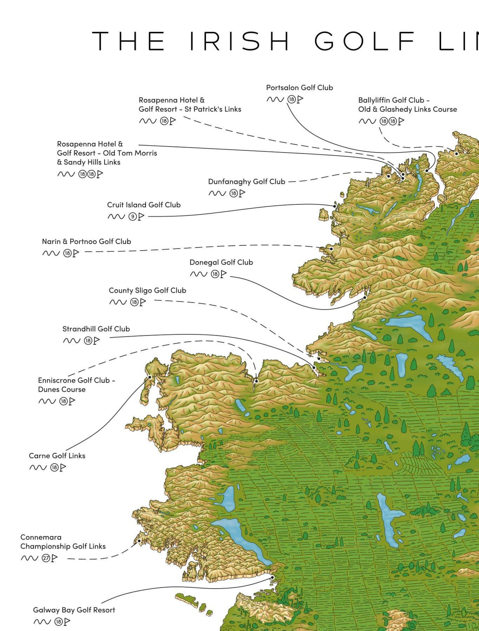 The Irish Golf Links Map - Etsy