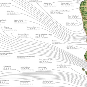 The California Surf Map - Etsy