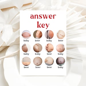 Baby or Beer Belly Game, Pregnant or Beer Belly Baby Shower Games ...