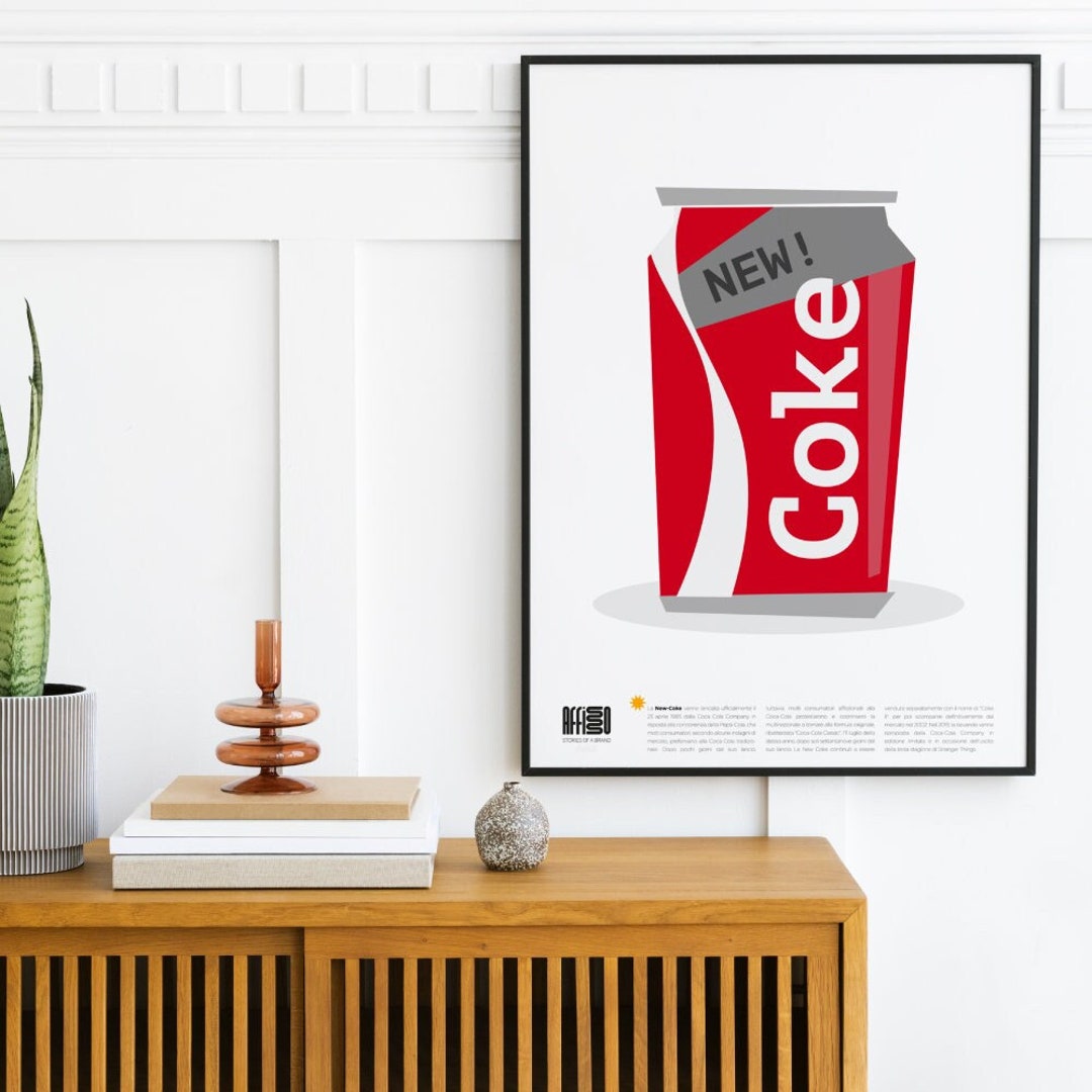 Vintage Coke Posters - Etsy