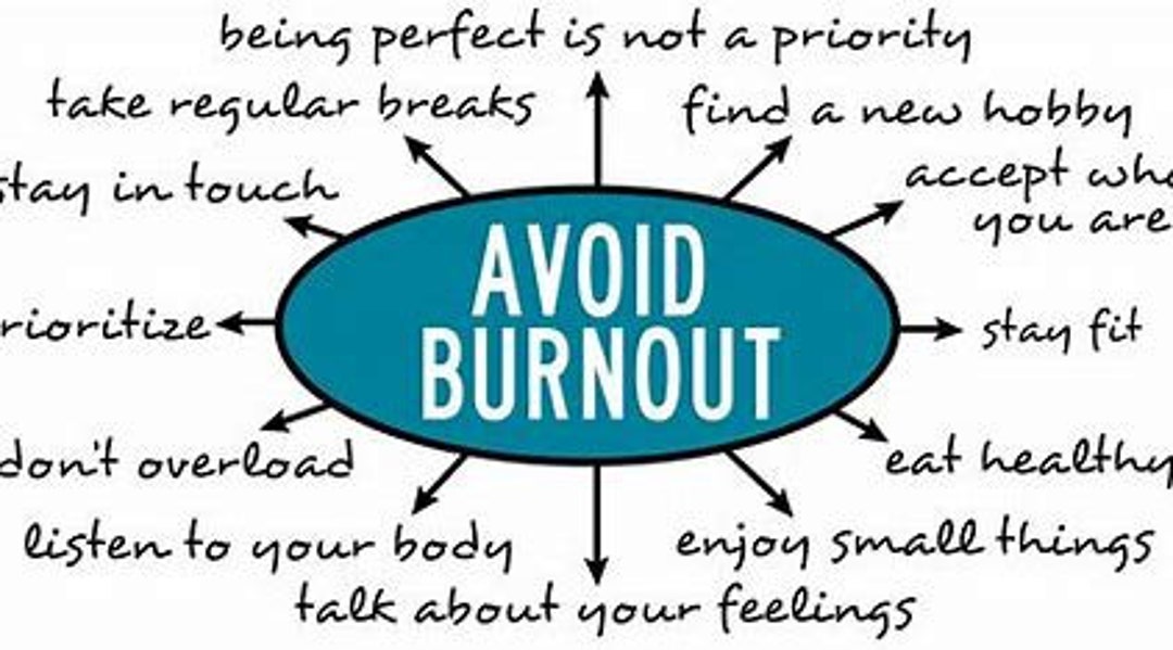 Avoiding Burnout Presentation - Etsy
