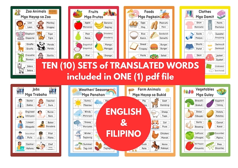 English-filipino Words (part 2)- Translation Printables [other Sets and ...