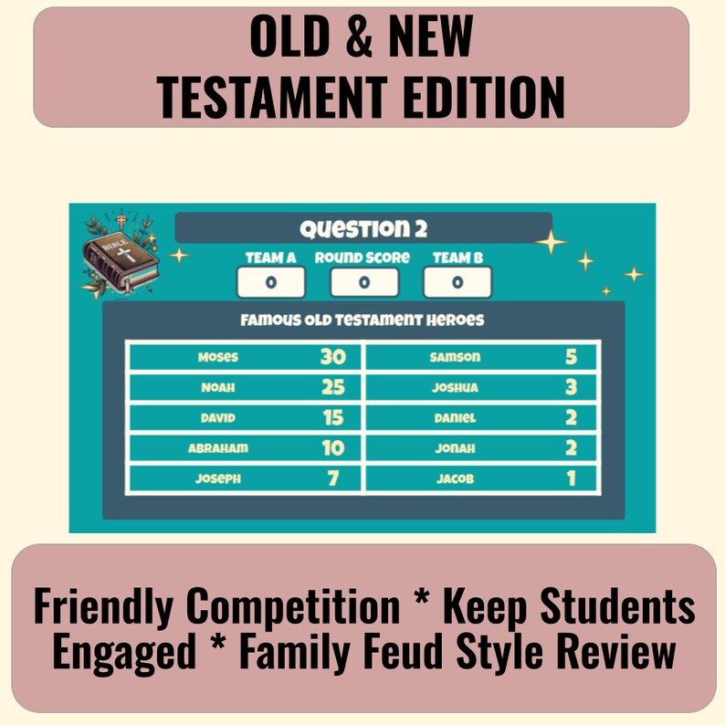 Bible Old/new Testament Family Feud Style Game | Intro Google Slides ...