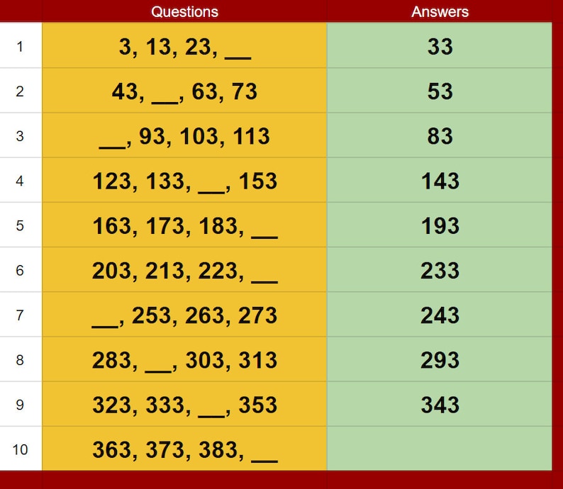 Pixel Art Math 2nd Grade Skip by 5 and 10 - Etsy