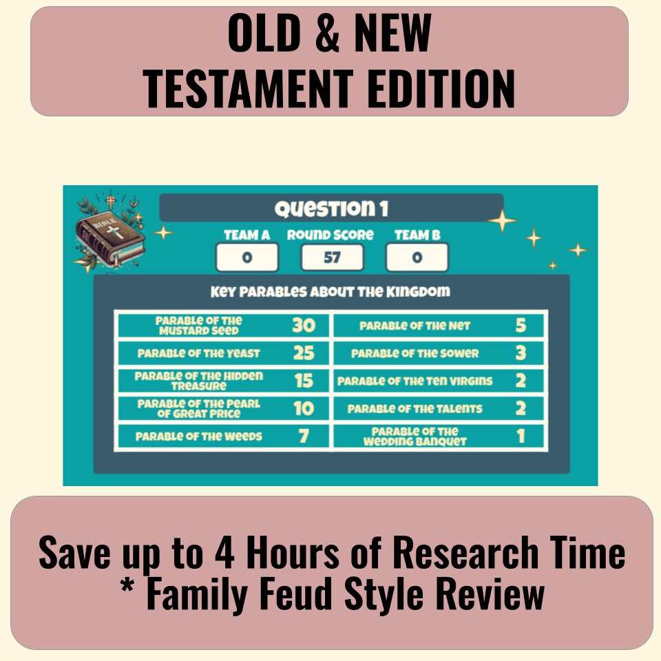Bible Old/new Testament Family Feud Style Game | Intro Google Slides ...