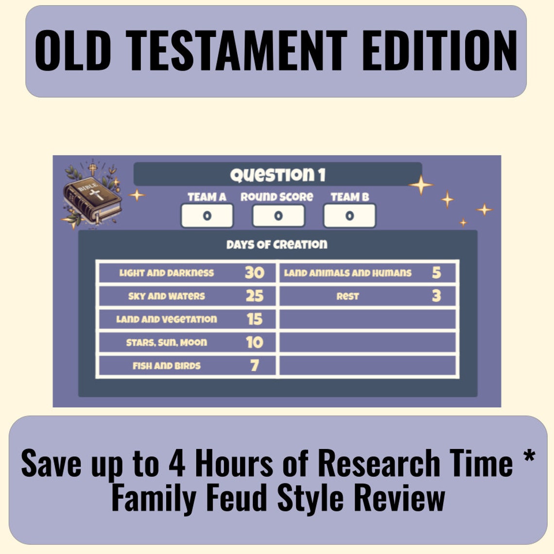 Bible Old Testament Family Feud Style Game | Intro Google Slides ...