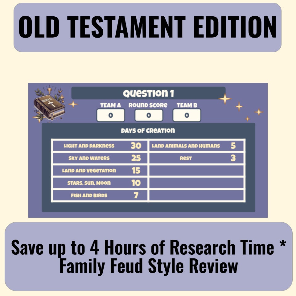 Bible Old Testament Family Feud Style Game | Intro Google Slides ...