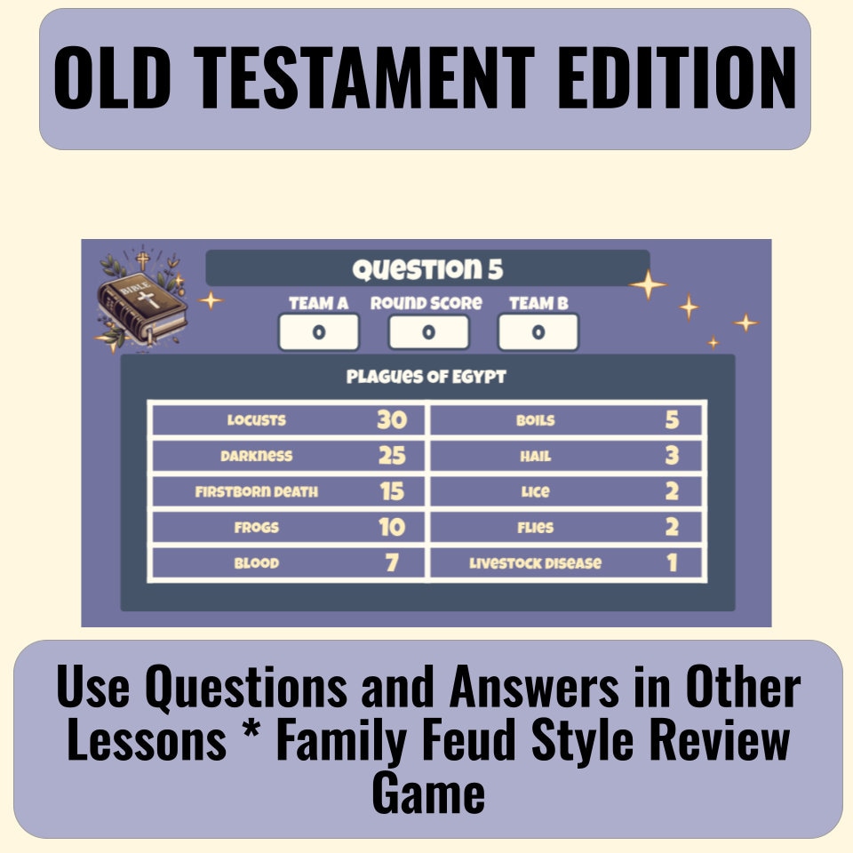 Bible Old Testament Family Feud Style Game | Intro Google Slides ...