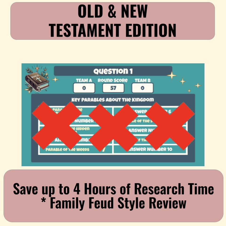 Bible Old/new Testament Family Feud Style Game | Intro Google Slides ...