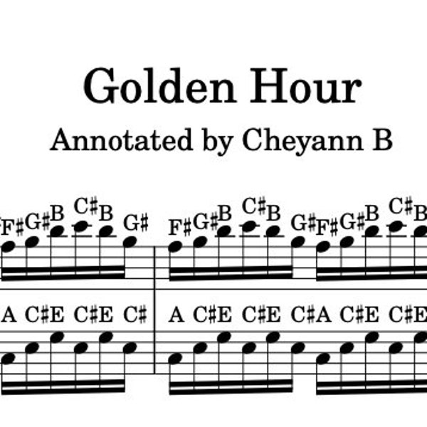 Sheet Music With Letters - Etsy