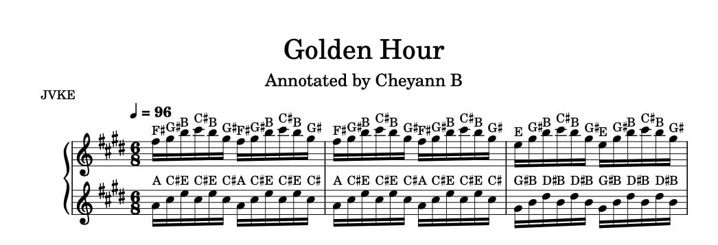 Golden Hour by JVKE Piano Sheet Music With Letters - Etsy