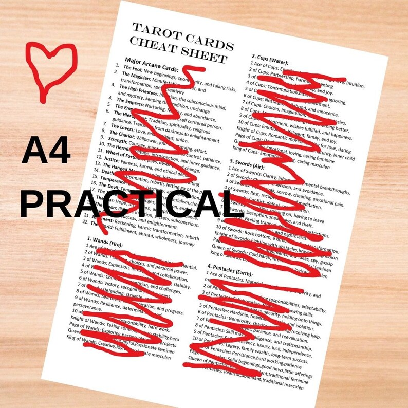 Tarot Cards Cheat Sheet Easy to Use Most Practical Guide One Page Minor ...