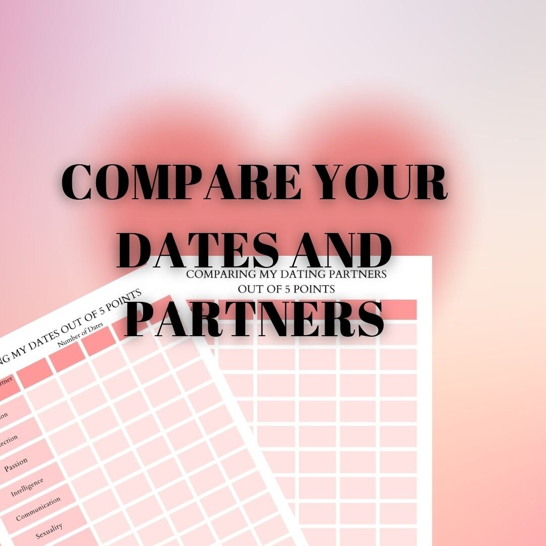 Dating Planner Digital Dating Checklist Printable Relationship Planner ...