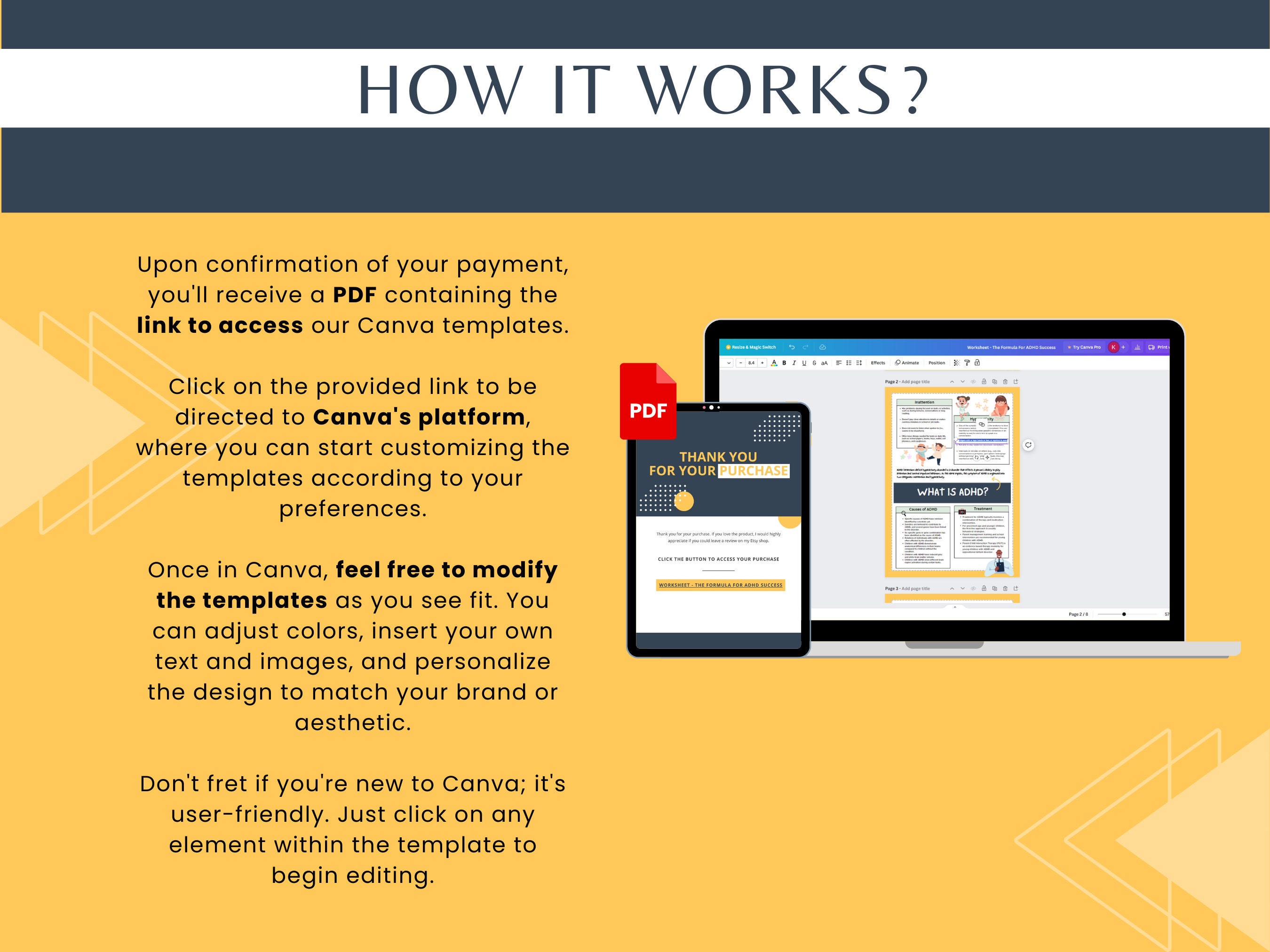 Done for You ADHD Success Formula Brandable Coaching Program Worksheets ...