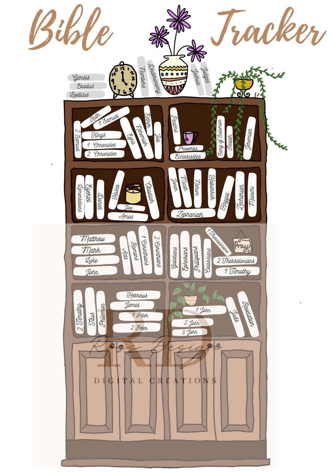 Bible Tracker - Etsy