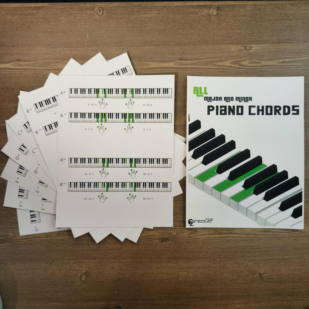 Piano Chord Chart With Finger Placement | Major & Minor Guide | PDF ...