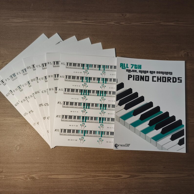 Piano 7th Chords Chart Guide With Finger Placement Drawings | Major ...