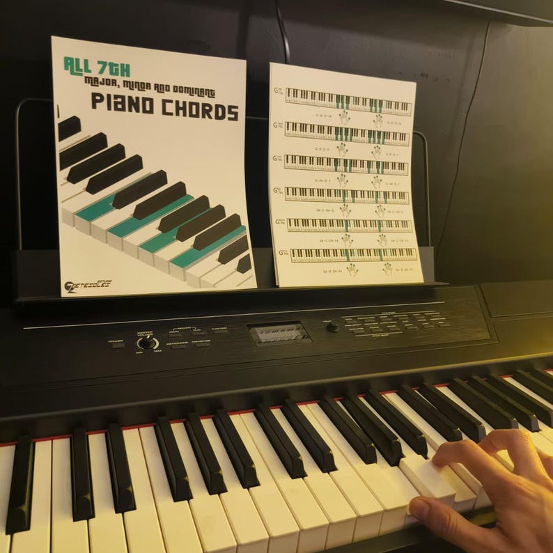 Piano 7th Chords Chart Guide With Finger Placement Drawings | Major ...