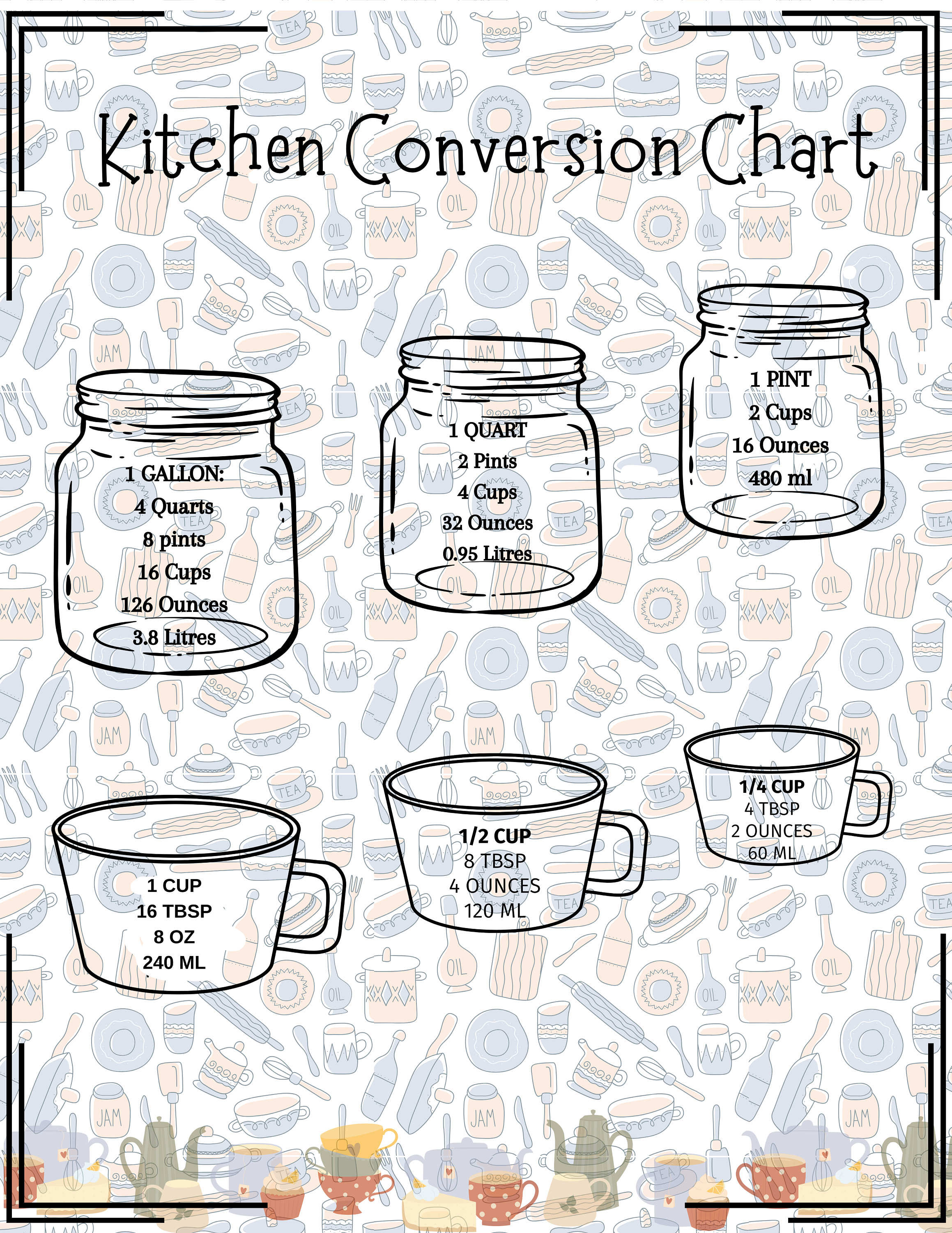 Printable Digital Download Kitchen Conversion Table - Etsy
