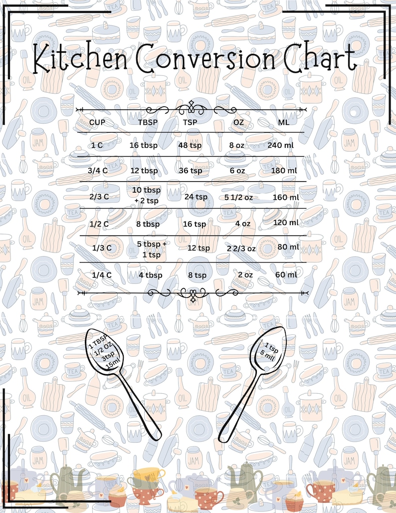 Printable Digital Download Kitchen Conversion Table - Etsy