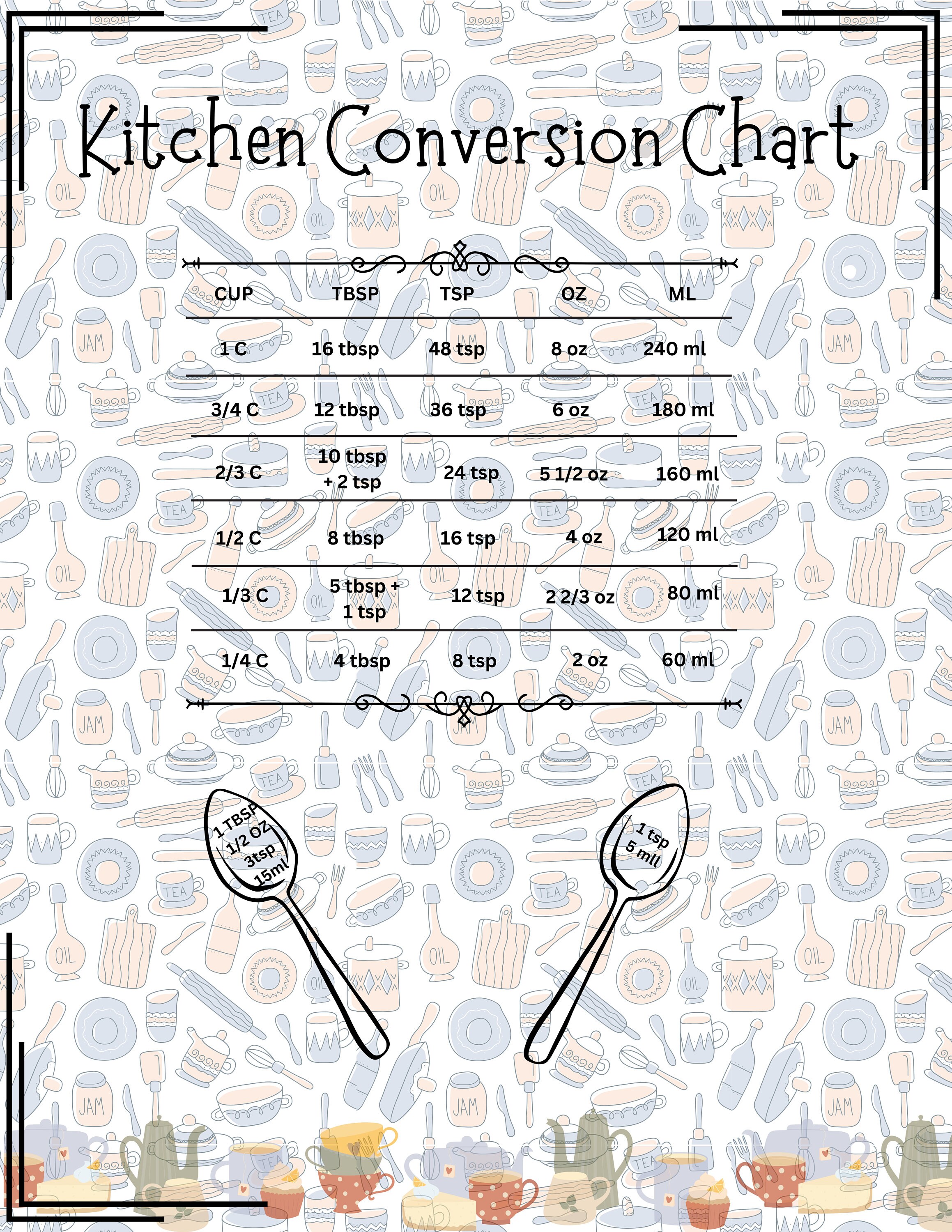 Printable Digital Download Kitchen Conversion Table - Etsy