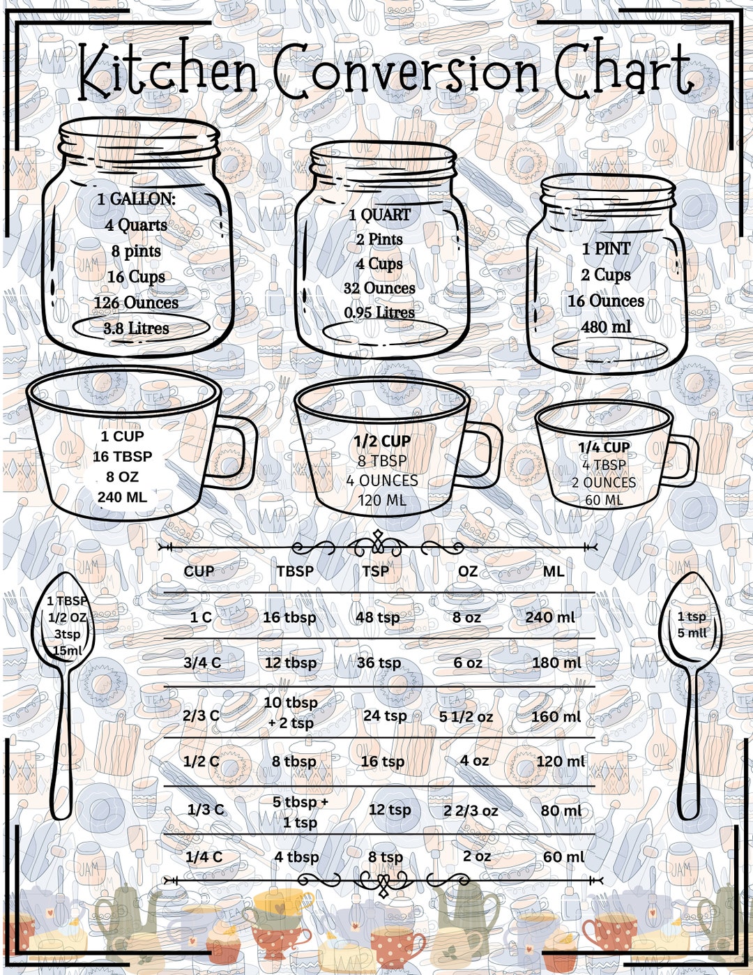 Printable Digital Download Kitchen Conversion Table - Etsy