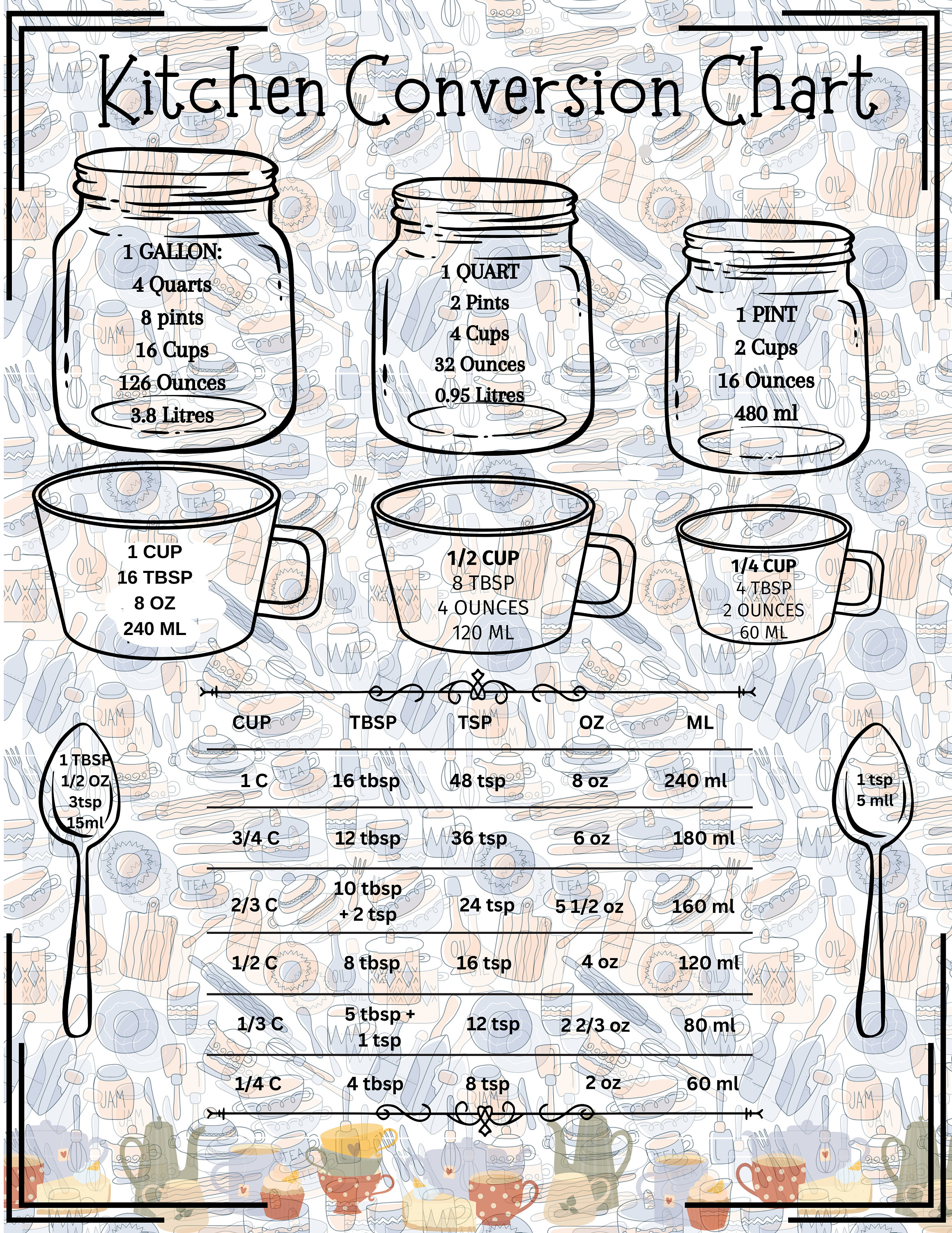 Printable Digital Download Kitchen Conversion Table - Etsy