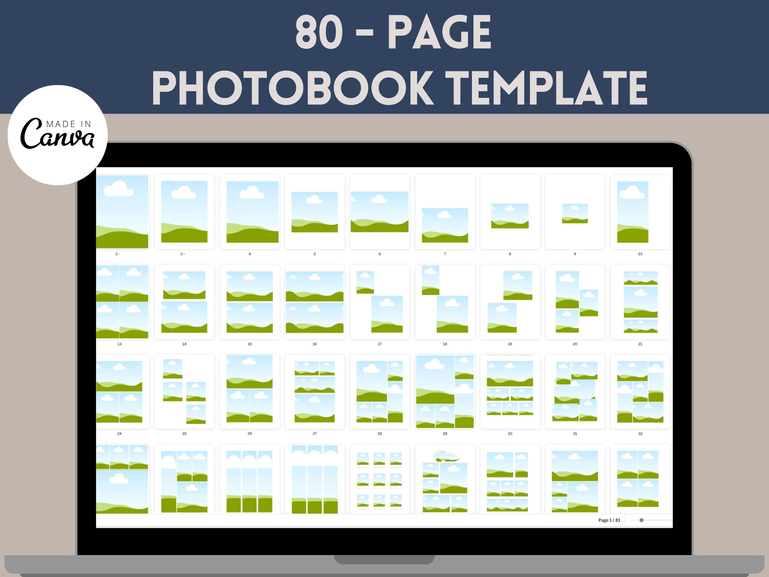 Customizable Travel Photobook Template, Memory Book, Editable Photobook ...