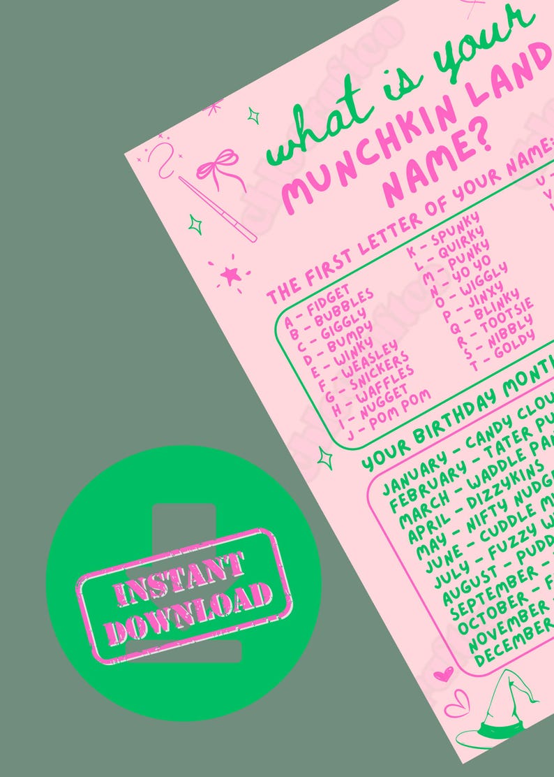 Wizard of Oz Party Game: Oz & Munchkin Name Generator (instant Download ...