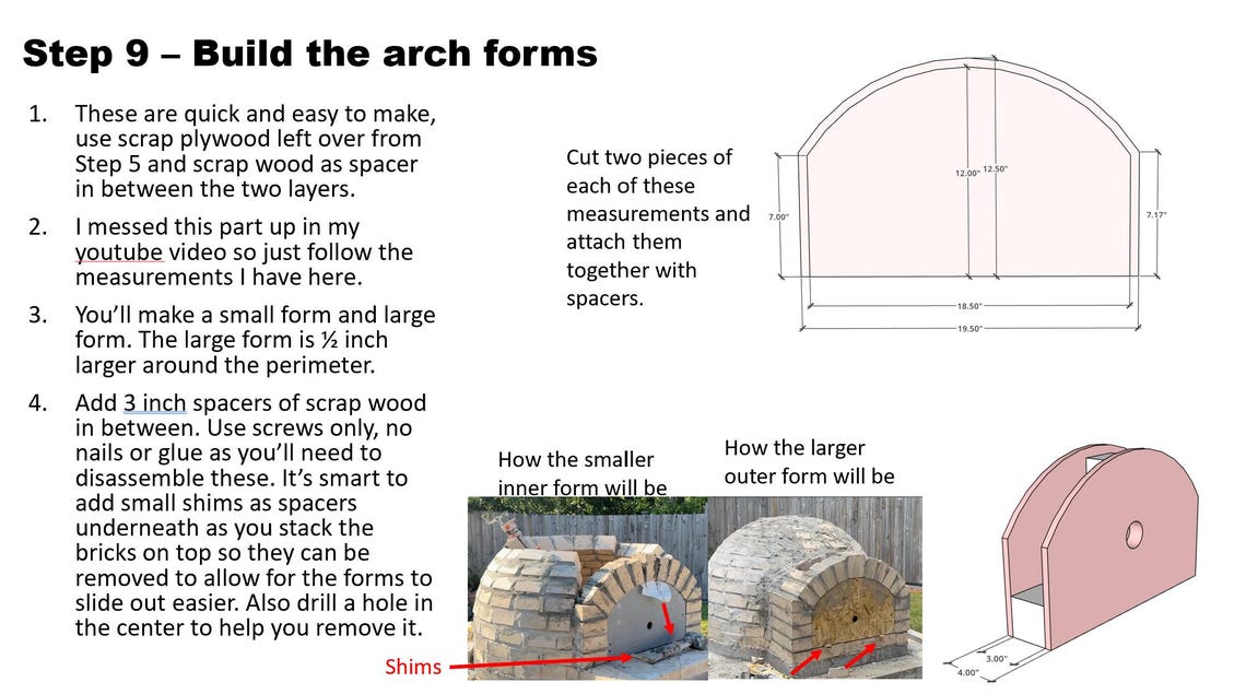 Pizza Oven Build Plans - Etsy