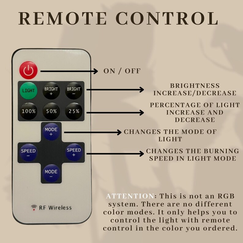 Custom Car Silhouette Wall Art, Car Led Sign, Your Own Car Wall Decor ...