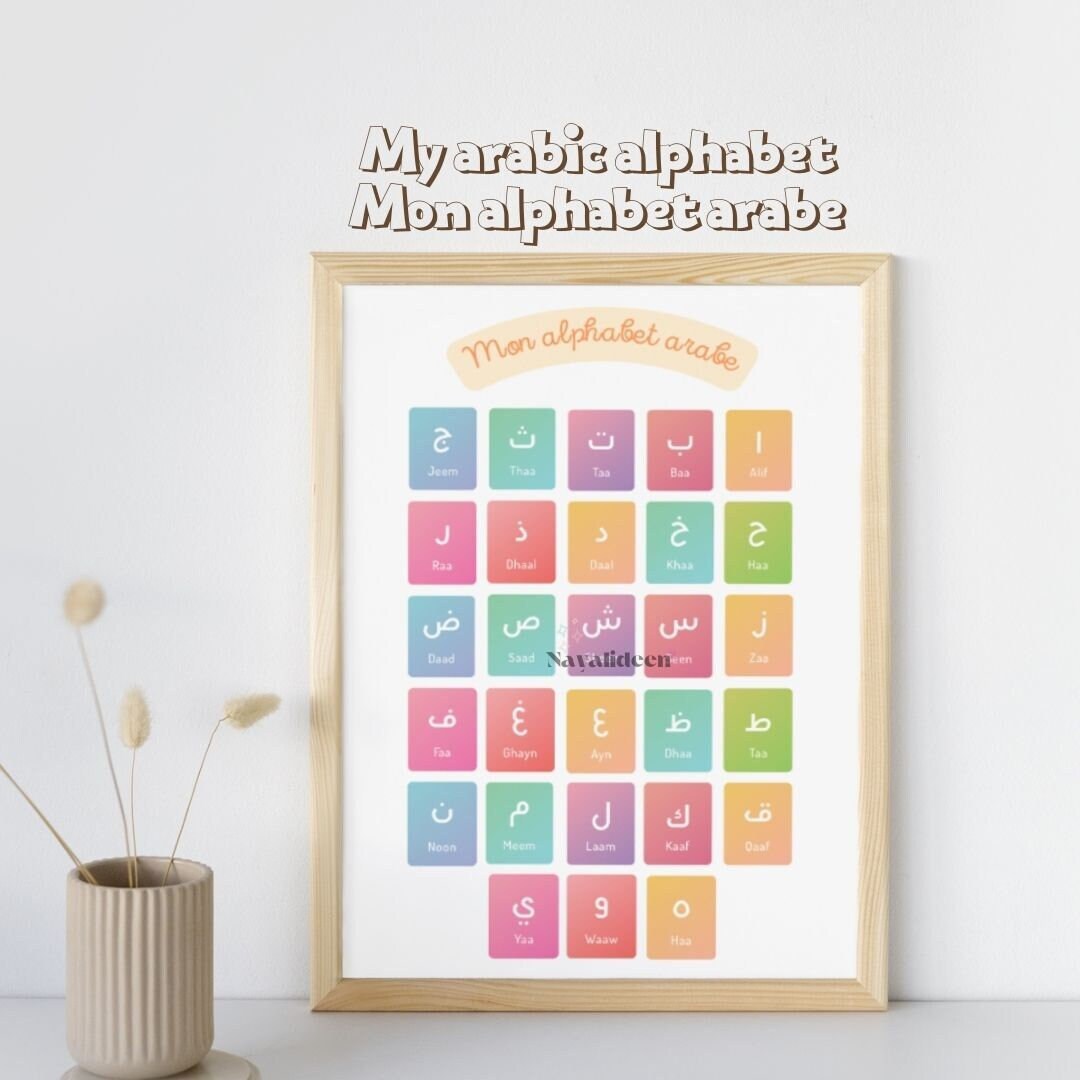 Arabic Alphabet Poster, Islamic Learning Poster, Learn Arabic, Muslim ...