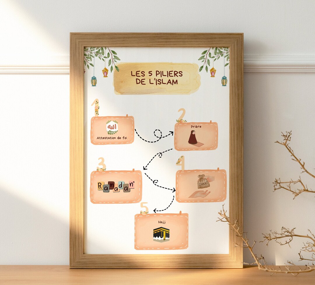 Islamic Wall Art Print for Children, 5 Pillars of Islam, Islamic ...