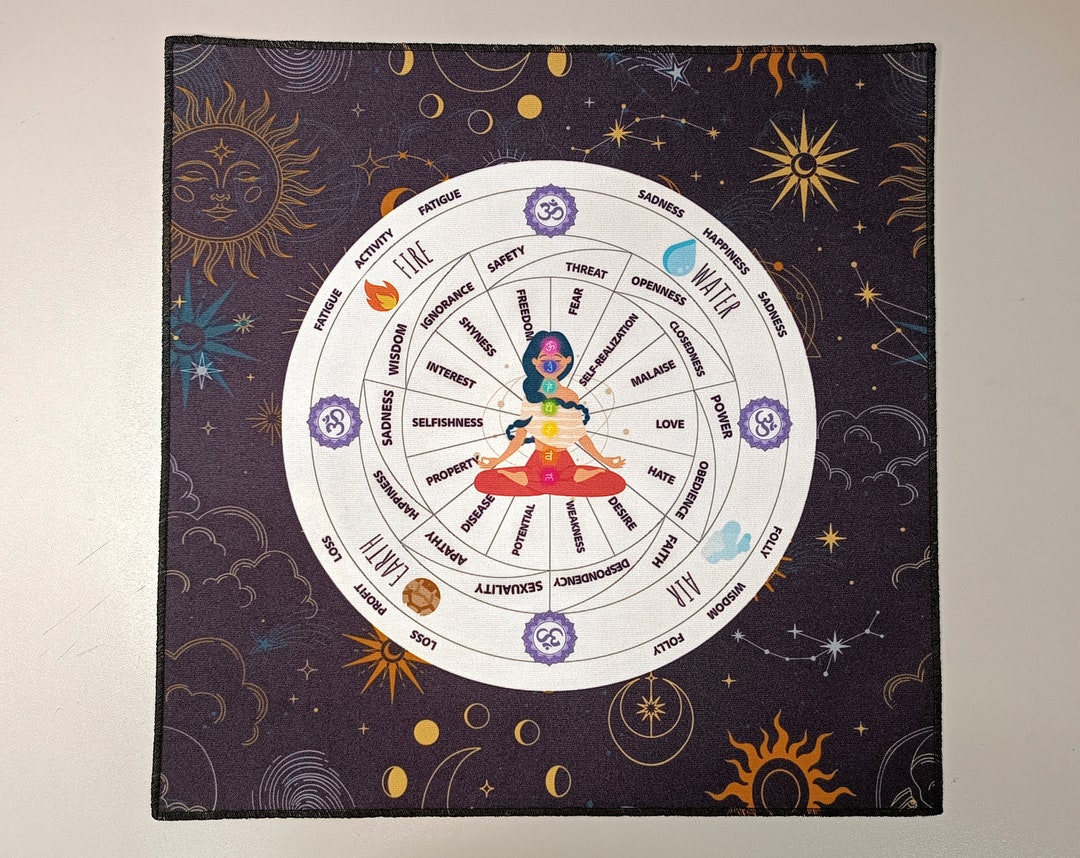 Pendulum Board Chakras Light | Dowsing Mat | Altar Cloth - Etsy