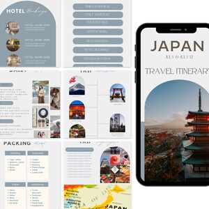 Japan Travel Itinerary Template, Editable Travel Planner (digital ...