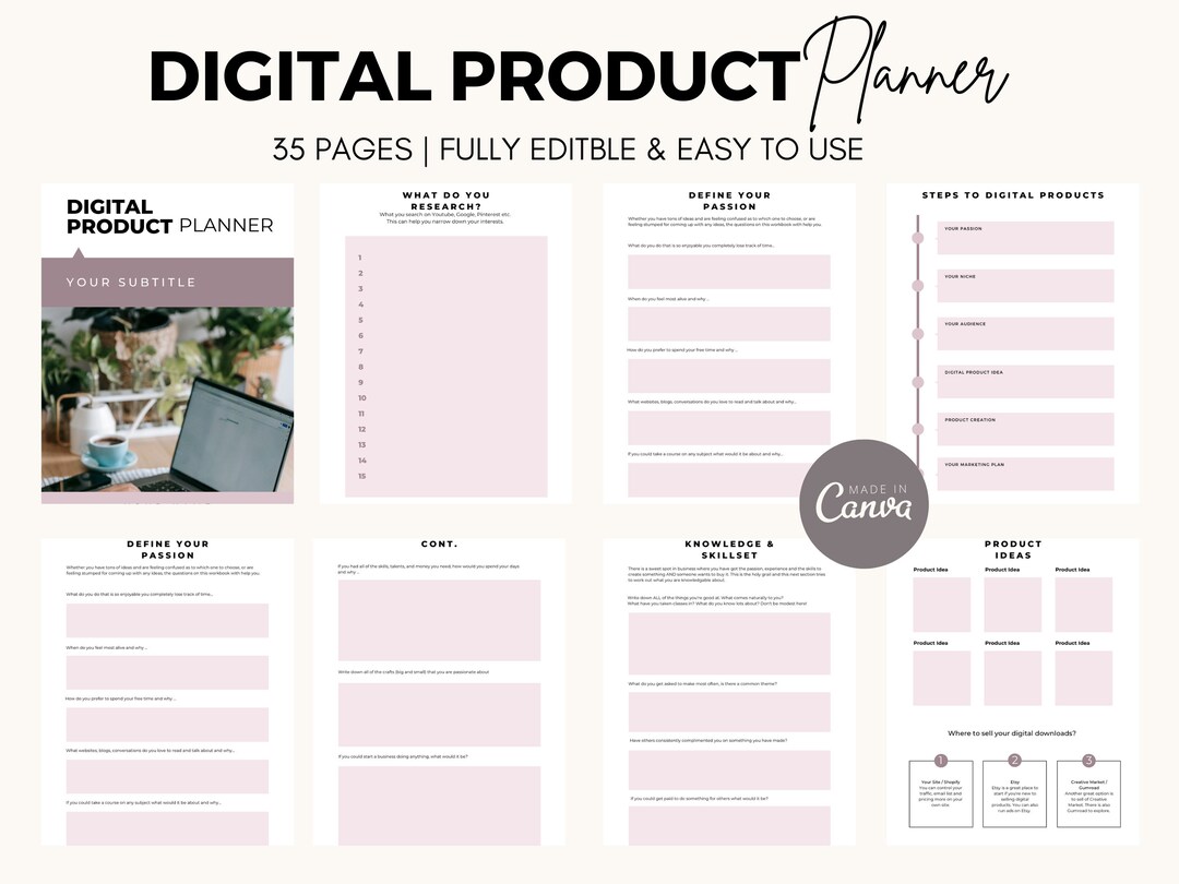 Printable Digital Product Planner Template, Done for You Digital ...